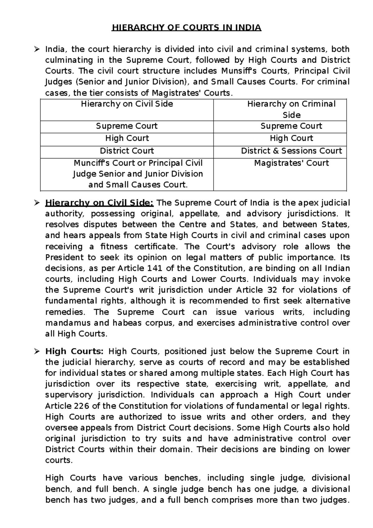 Hierarchy of Courts in India: A Comprehensive Overview - Studocu