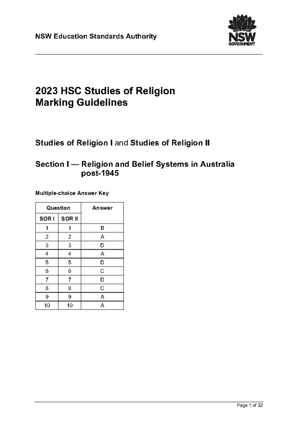 NESA 2023 HSC Studies of Religion Marking Guidelines - Studocu