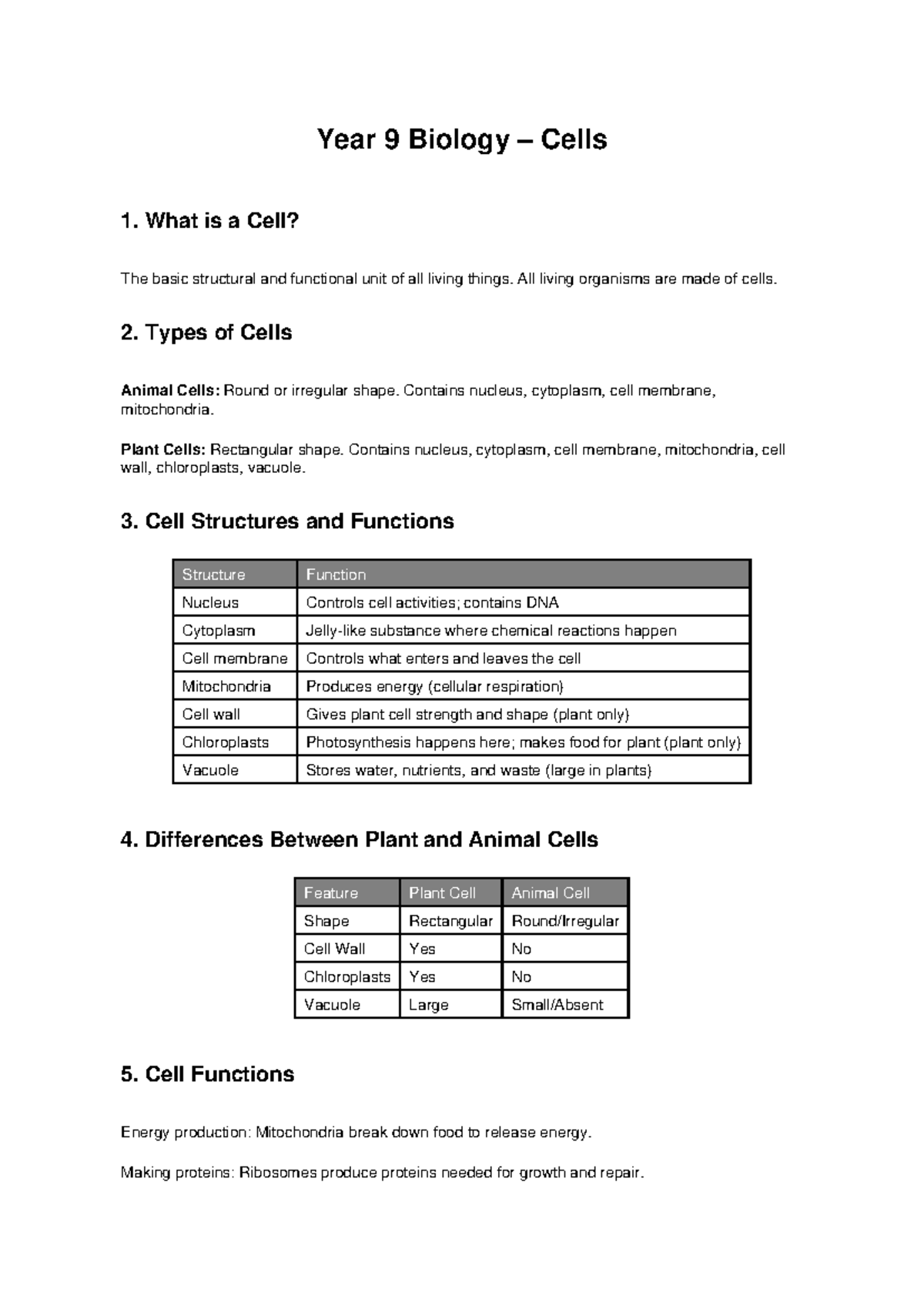 Year 9 Biology: Cells Overview and Key Functions Notes - Studocu