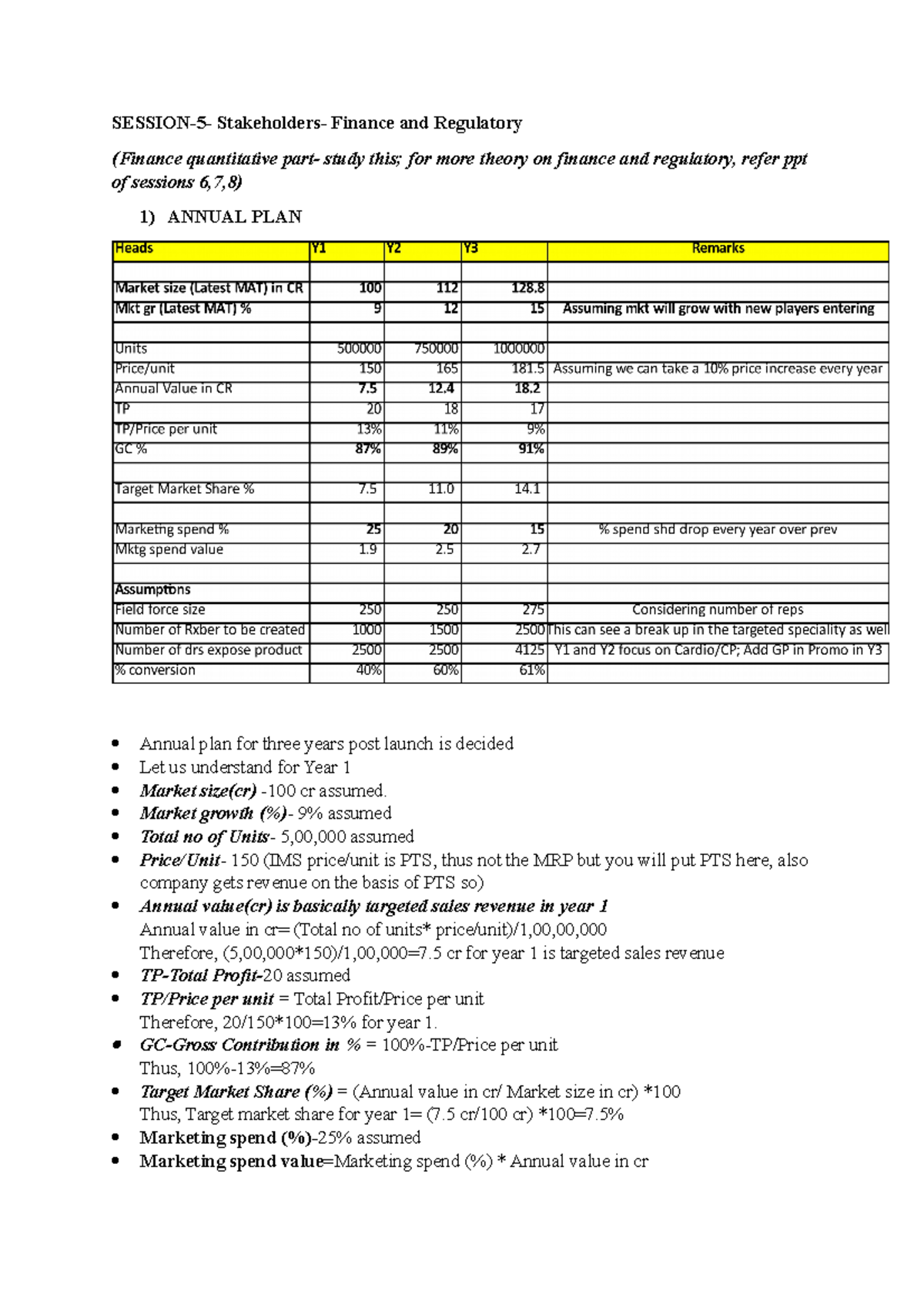 NPL Pricing Notes S5: Strategies for Successful Product Launch - Studocu