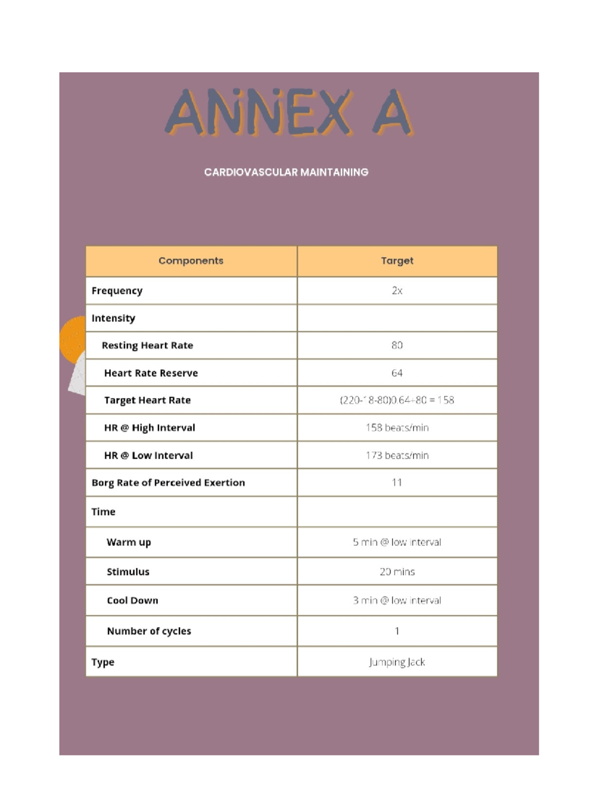 PED 025 Module 5 Maintenance - ANNEX CARDIOVASCULAR MAINTAINING ...