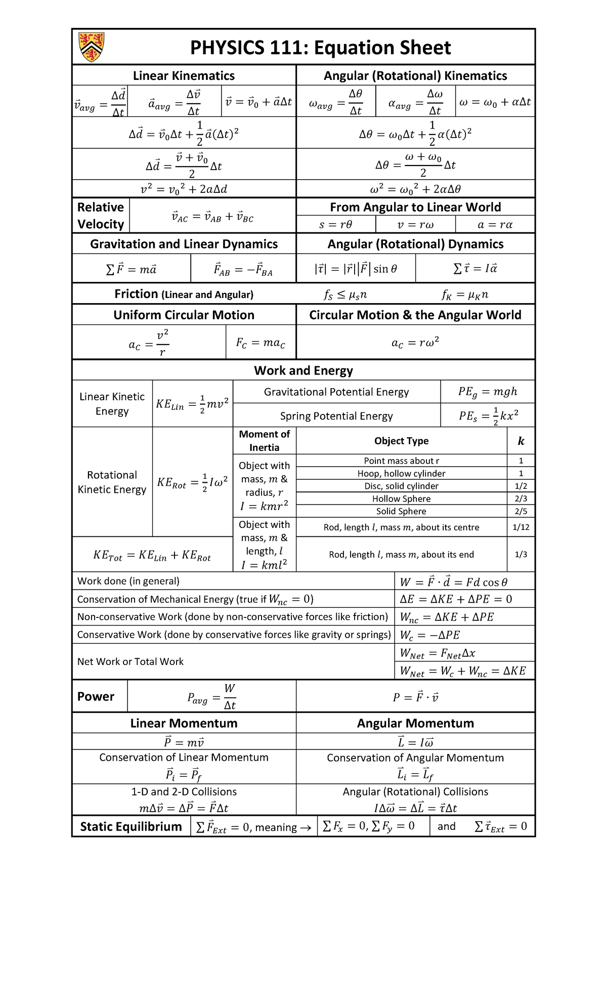 PHYS 111 Formula Page Fall2023 - PHYSICS 111: Equation Sheet Linear ...