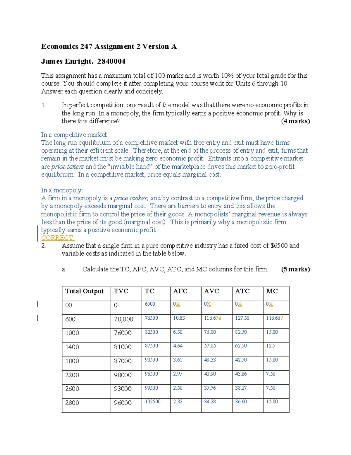 Economics 247 Assignment 2: Analysis of Market Structures and Pricing ...