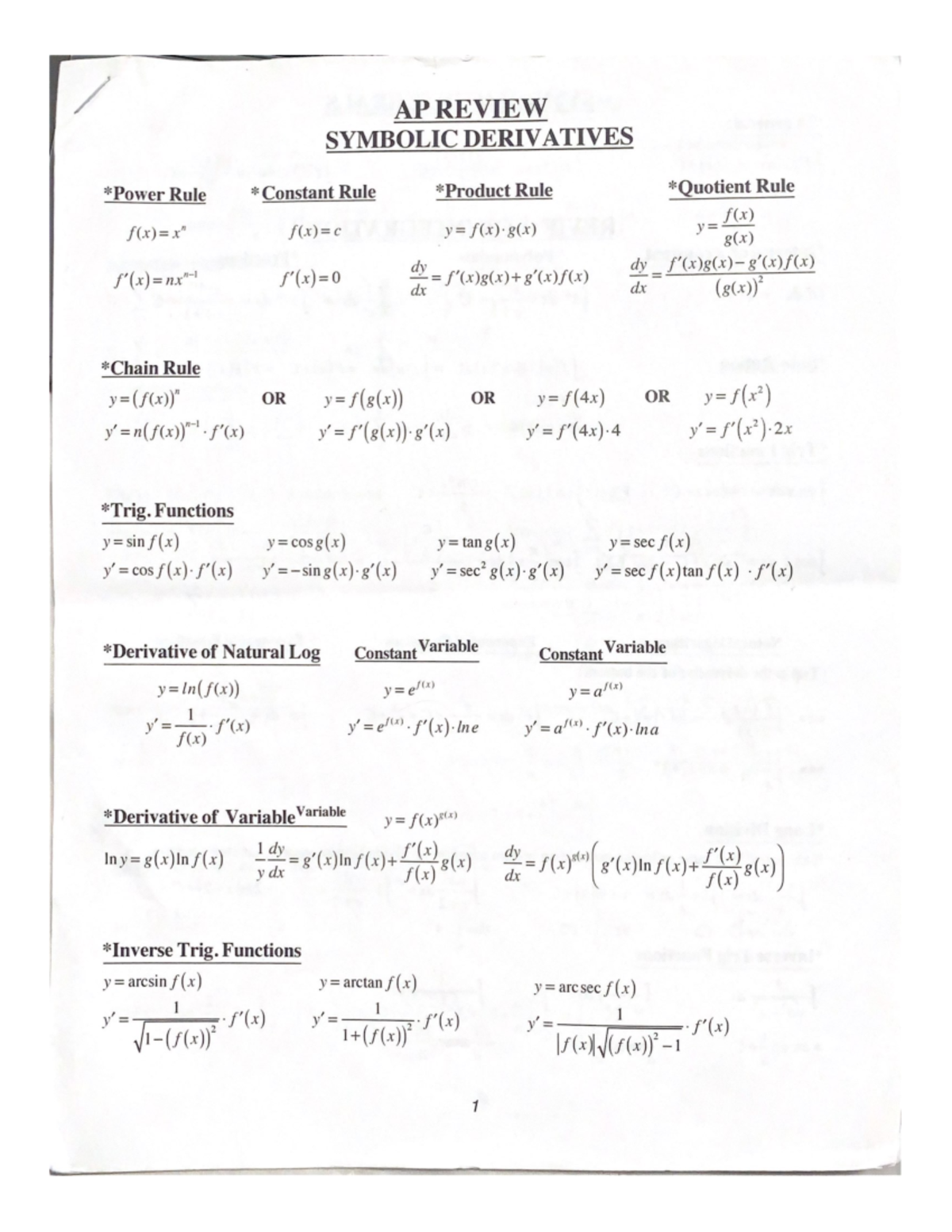 AP Symbolic Derivatives Review Guide - Studocu