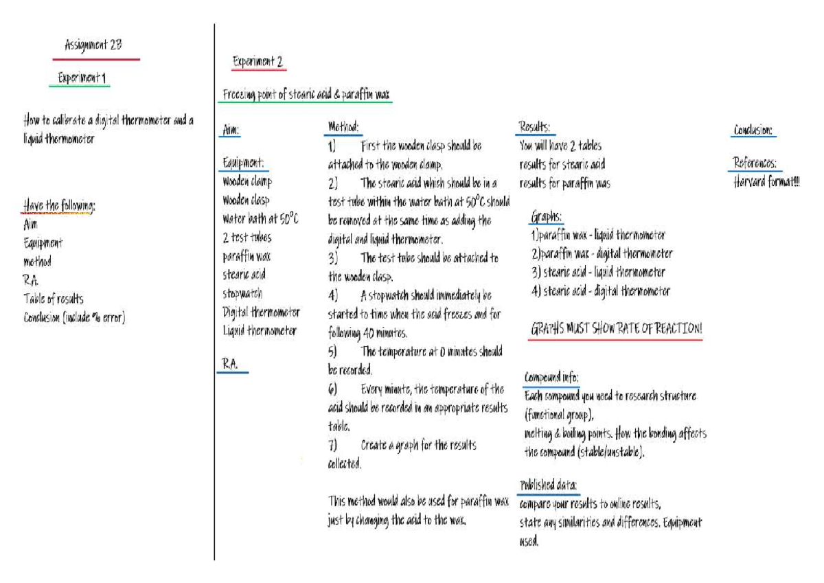 2B - Write up break down - Summary for assignment 2B - Assignment 2B ...