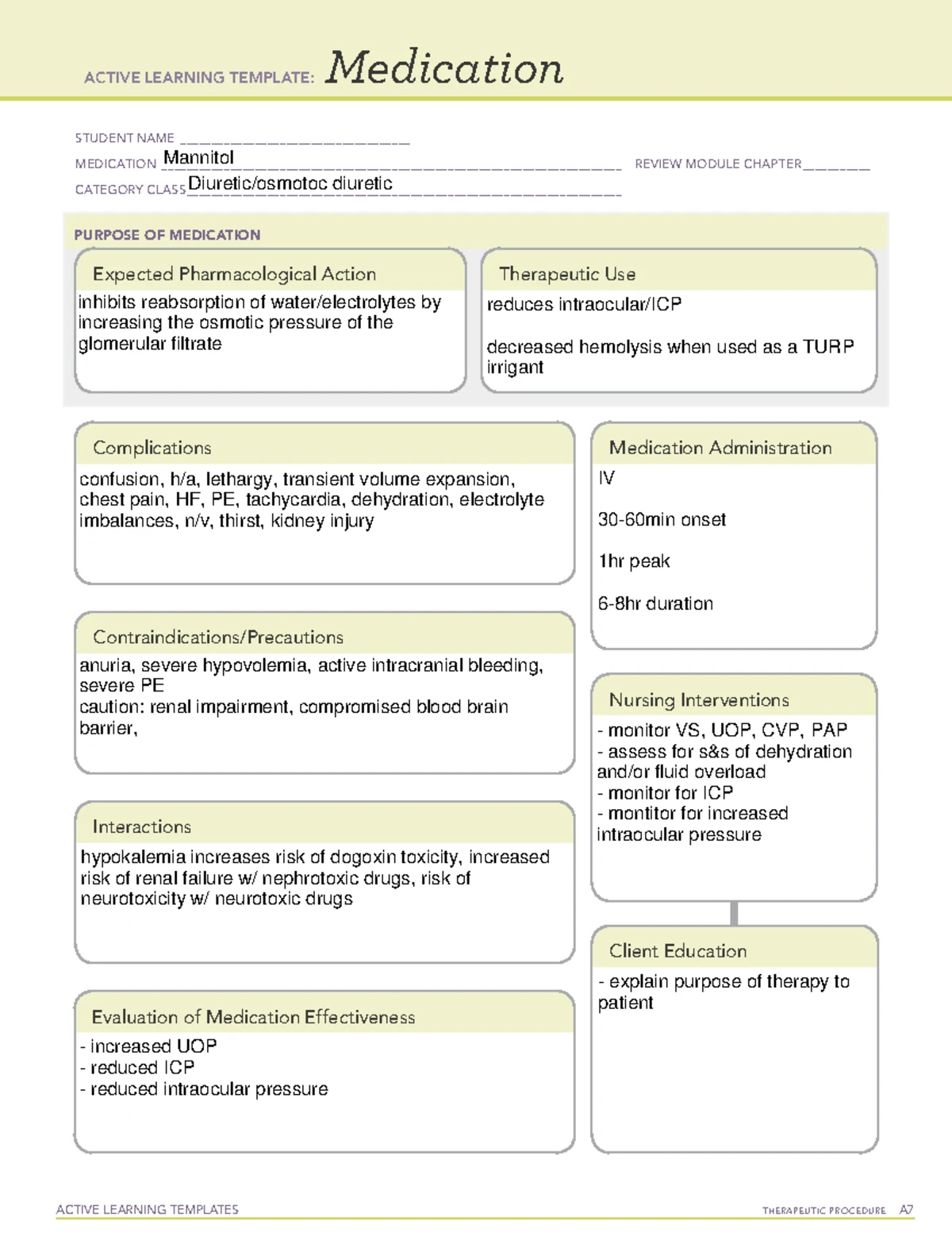 Med template - estradiol - Deprecated API usage: The SVG back-end is no ...