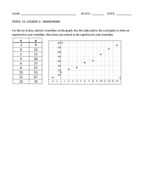 College Algebra Unit 1 Practice Milestone 1 - UNIT 1 PRACTICE MILESTONE ...