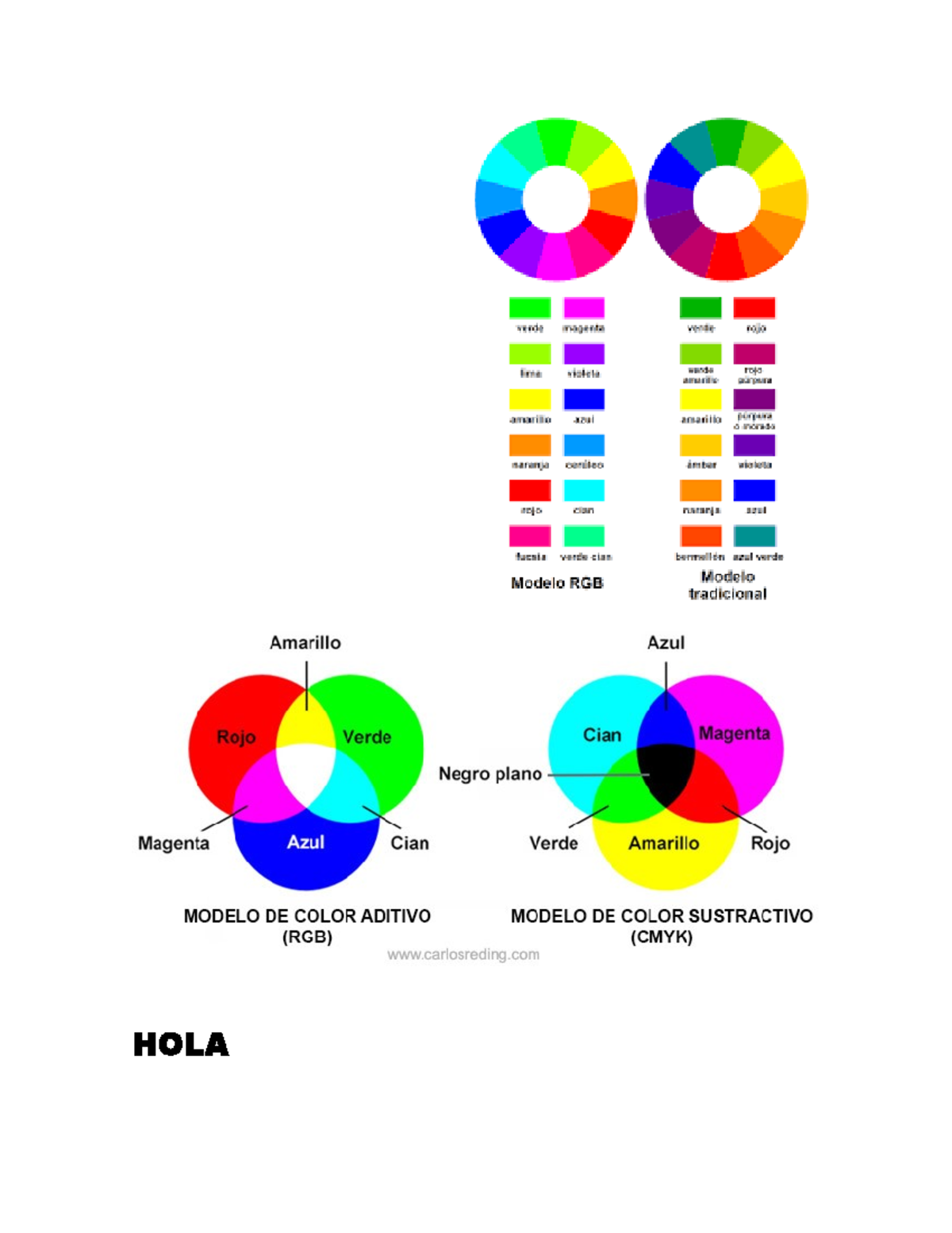 Apuntes sobre Imprimir Colores: Modelos RGB y CMYK - Studocu