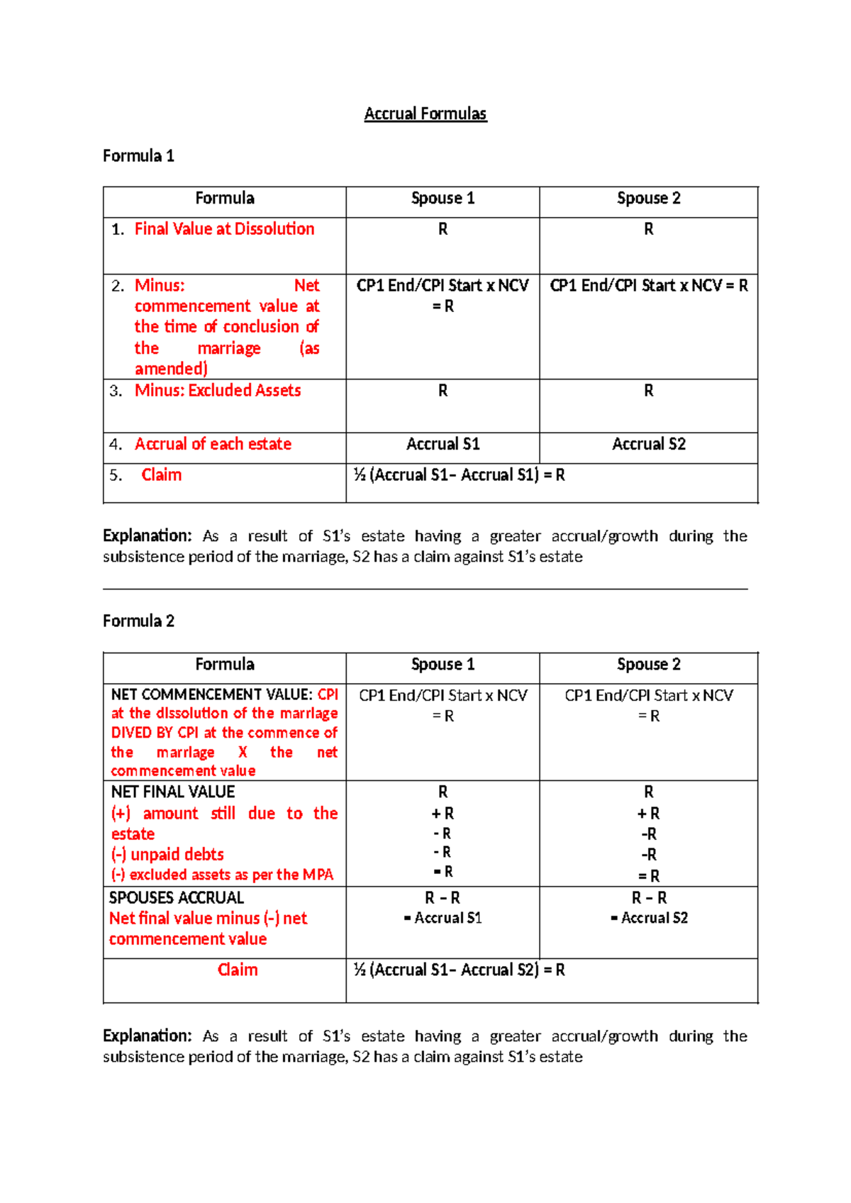 Accrual Formulas for Final Value Calculation in Marriage Dissolution ...