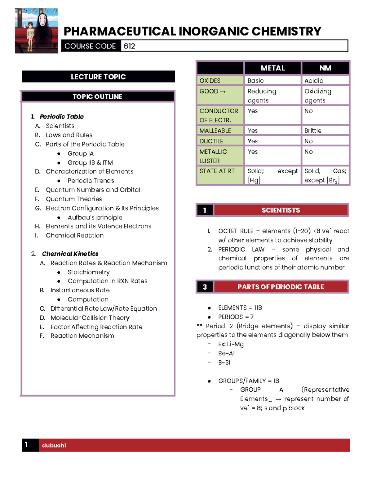 PHA 612 - Lecture Notes on Periodic Table & Chemical Kinetics - Studocu