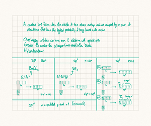 Bal. Eq. #3 - practice problems for balancing reactions worksheet - CHM ...