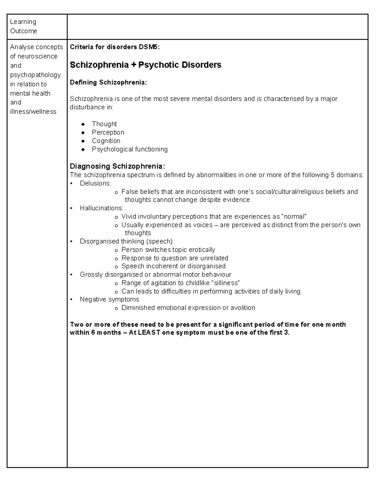 BATOMI Case Study: John (Pseudomonas) Assessment Analysis - Studocu