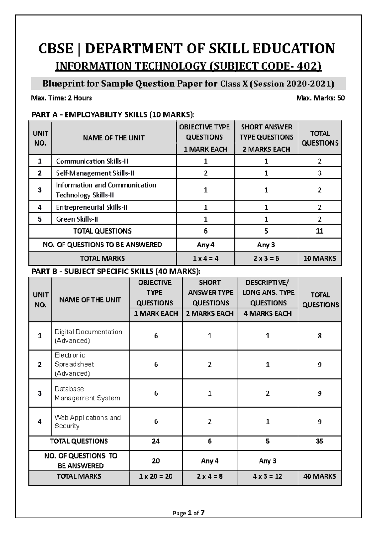CBSE 402 IT Class X Sample Question Paper Blueprint for 2020-21 - Studocu