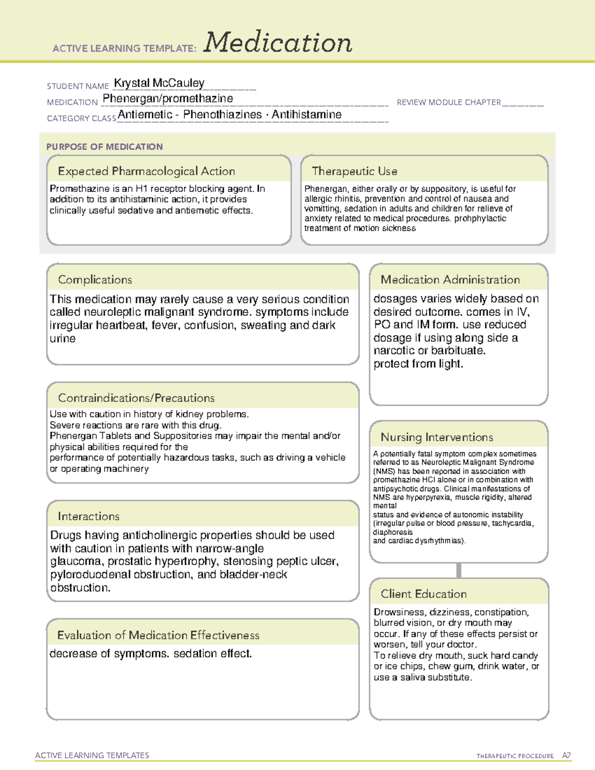 Phenergan (Promethazine) Drug Card Overview for Medications - Studocu