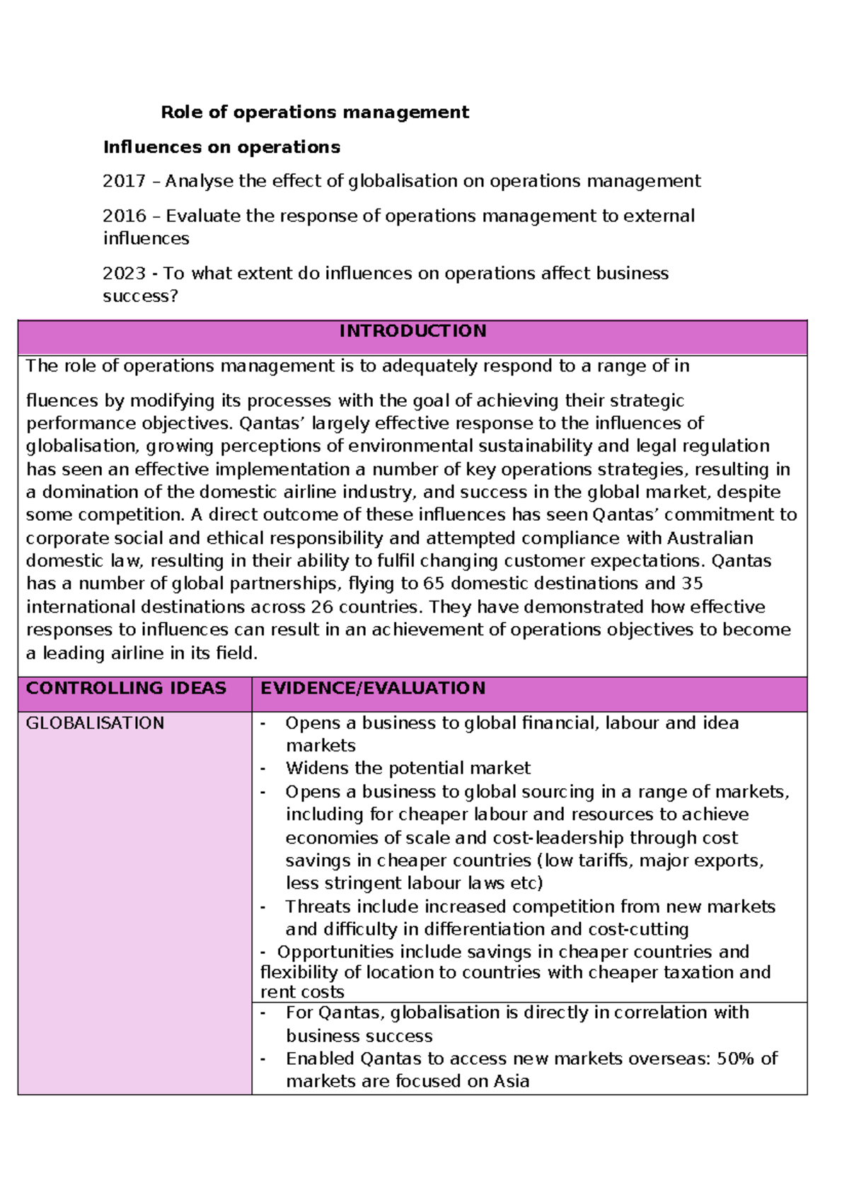 Business Studies Essay Plans: Operations Management & Global Influences ...