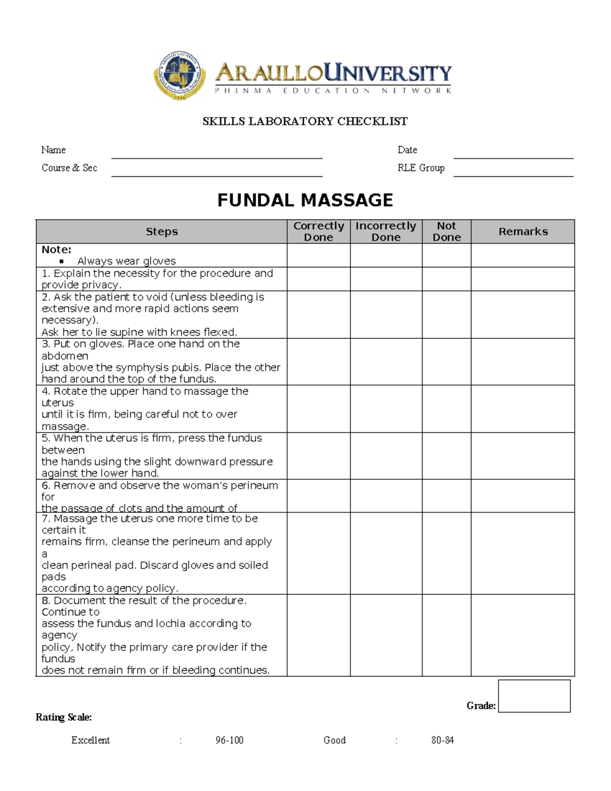 FUNDAL MASSAGE SKILLS LAB CHECKLIST - RLE Group - Studocu