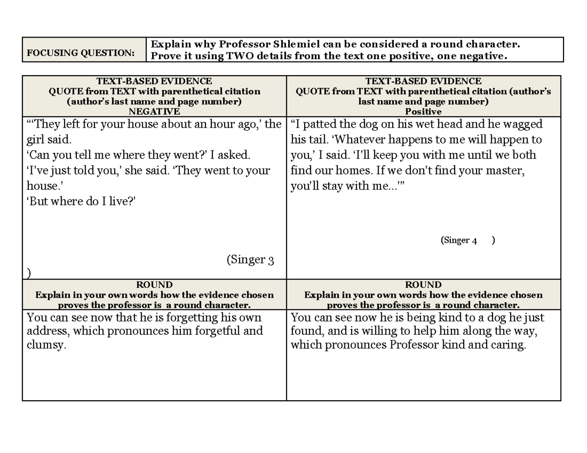 ENG 101: Lesson 8 Evidence-Based Claim Organizer on Round Characters ...