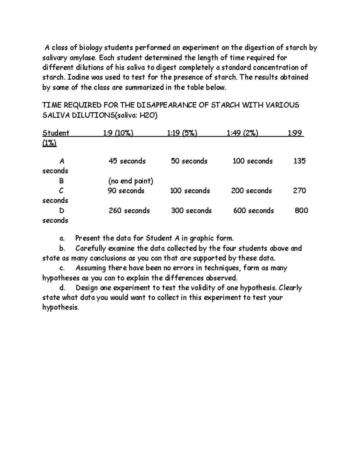 Enzyme FRQ Analysis: Starch Digestion Experiment in Biology - Studocu