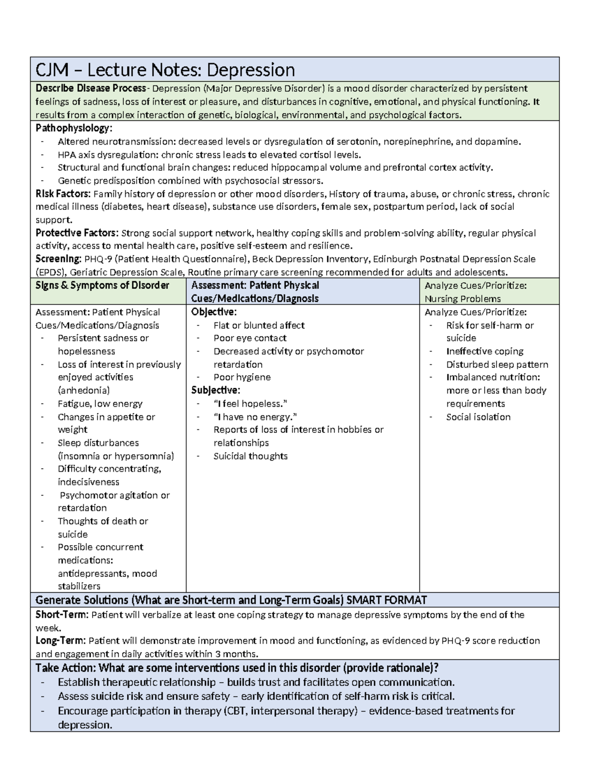 CJM Lecture Notes: Major Depressive Disorder Overview and Management ...