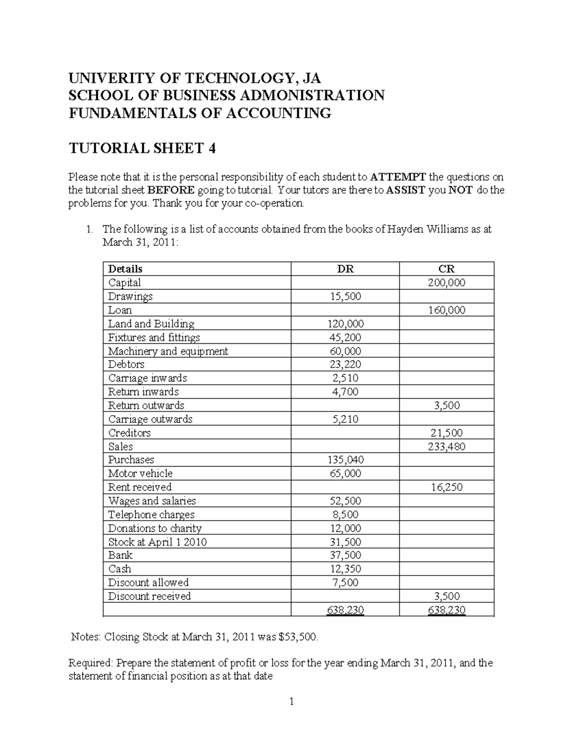 UTJA BUS 101 Fundamentals of Accounting Tutorial Sheet 4 - Studocu