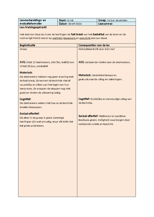 ECG Analyse: Ritme, Hartfrequentie & Geleidingstijden - Normaal ECG ...