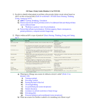 Module 12 Stress and Coping and GI Elimination Practice Quiz - A nurse ...