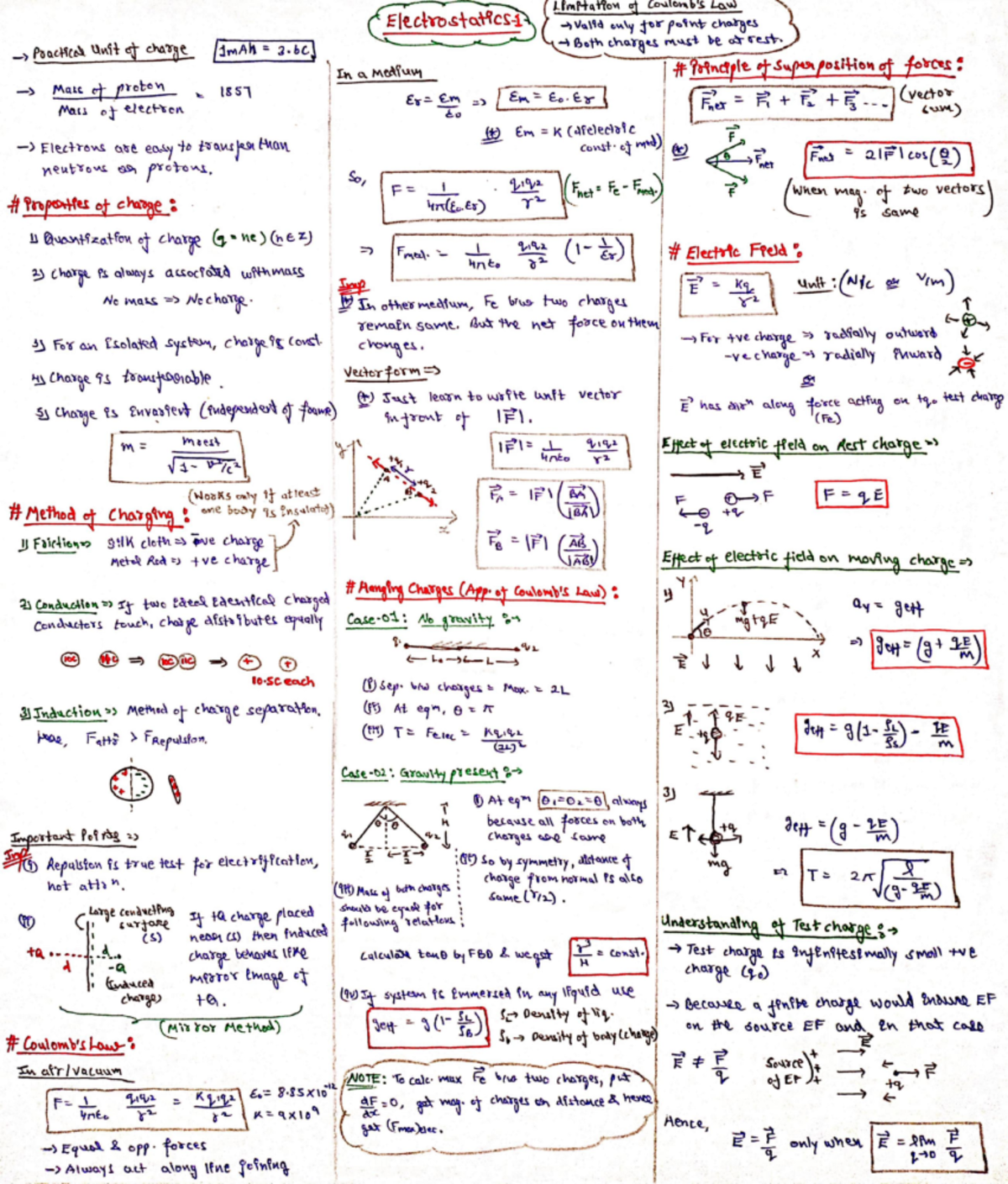 Electrostatics Short Notes for JEE (Chapter 12) - Key Concepts and ...