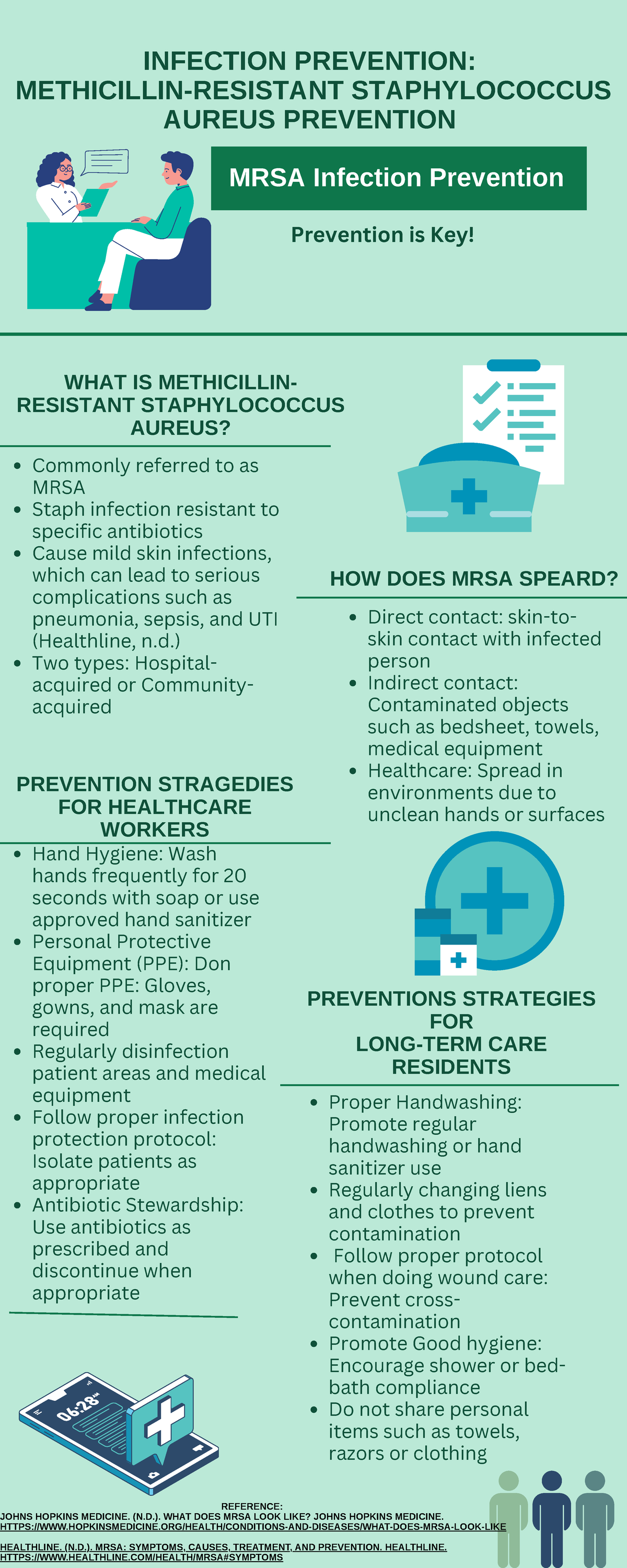 MRSA Infection Prevention Strategies: Key Insights and Guidelines - Studocu