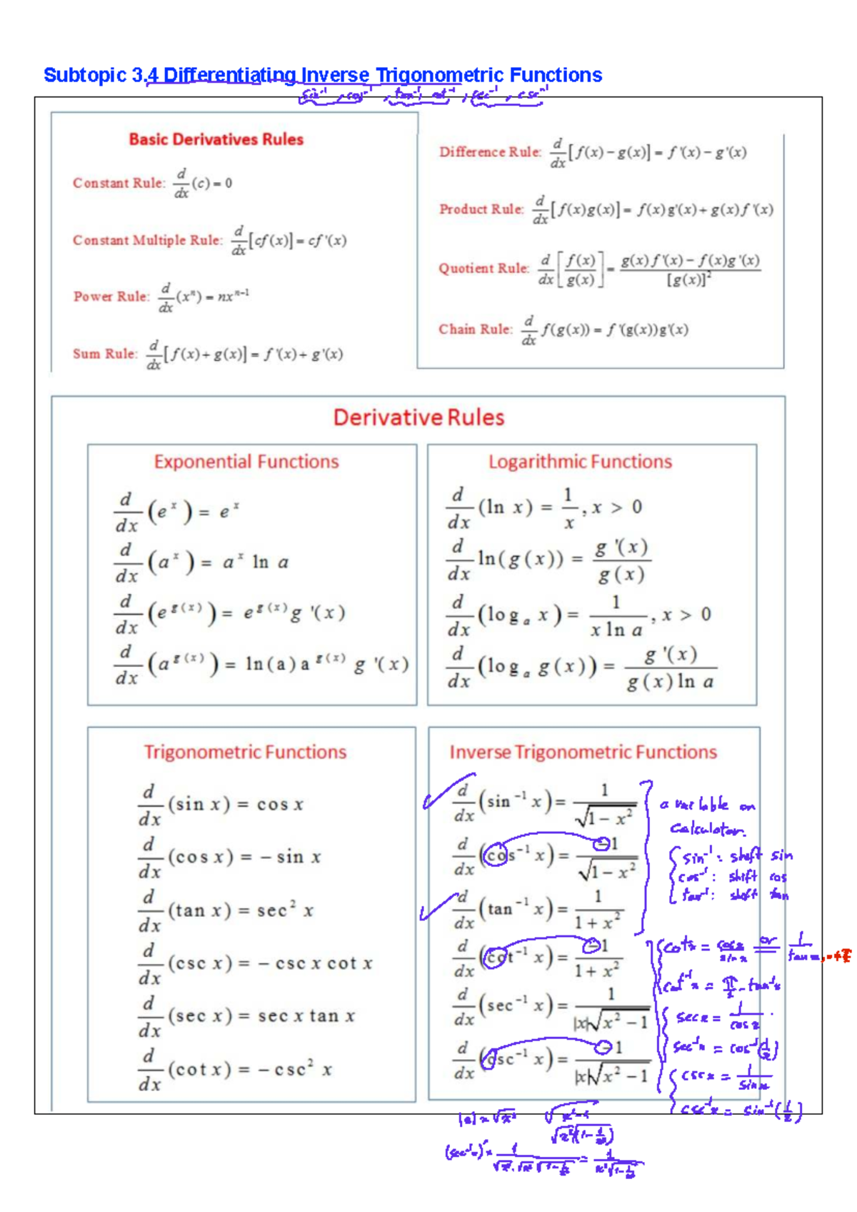 3.4 Differentiating Inverse Trig Functions - AP CALCULUS AB Test ...