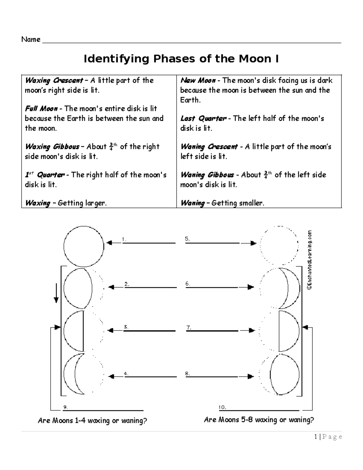 Moon Phases Wkshts - ####### Name - Studocu