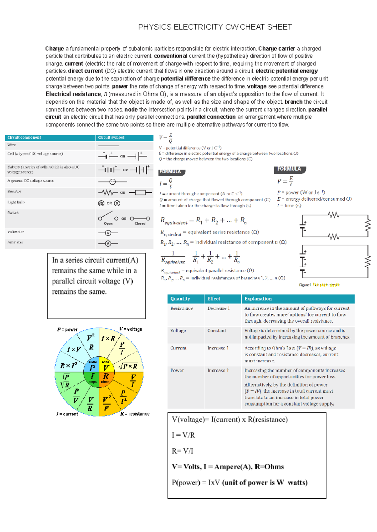Physics Unit 1 AOS 3 Electricity Cheat Sheet and Key Concepts - Studocu