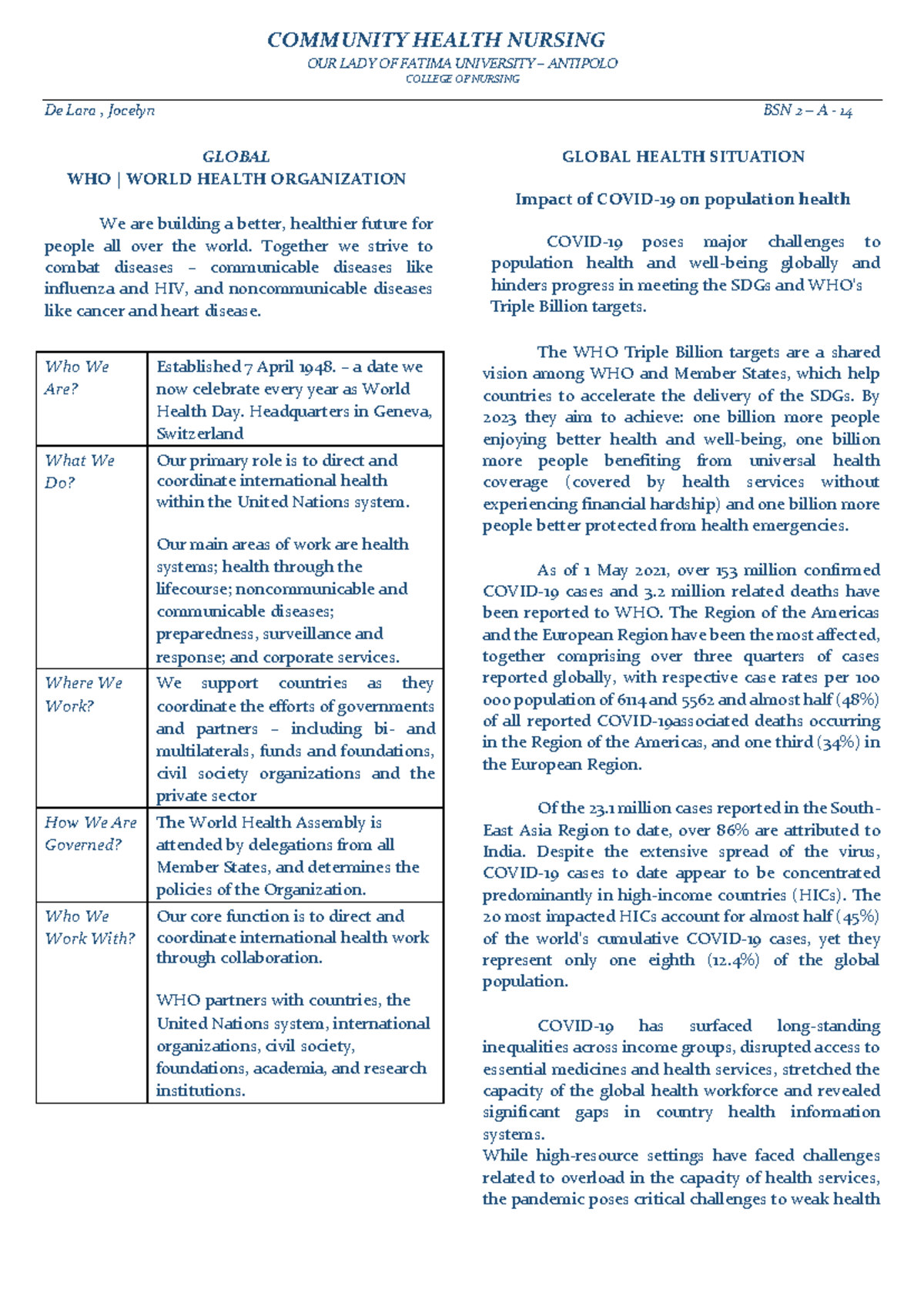 CHN- Prelims- Global Health Challenges and Strategies - Studocu