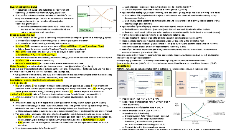 Macro 101 Final Exam Cheat Sheet: Key Concepts & Indicators - Studocu