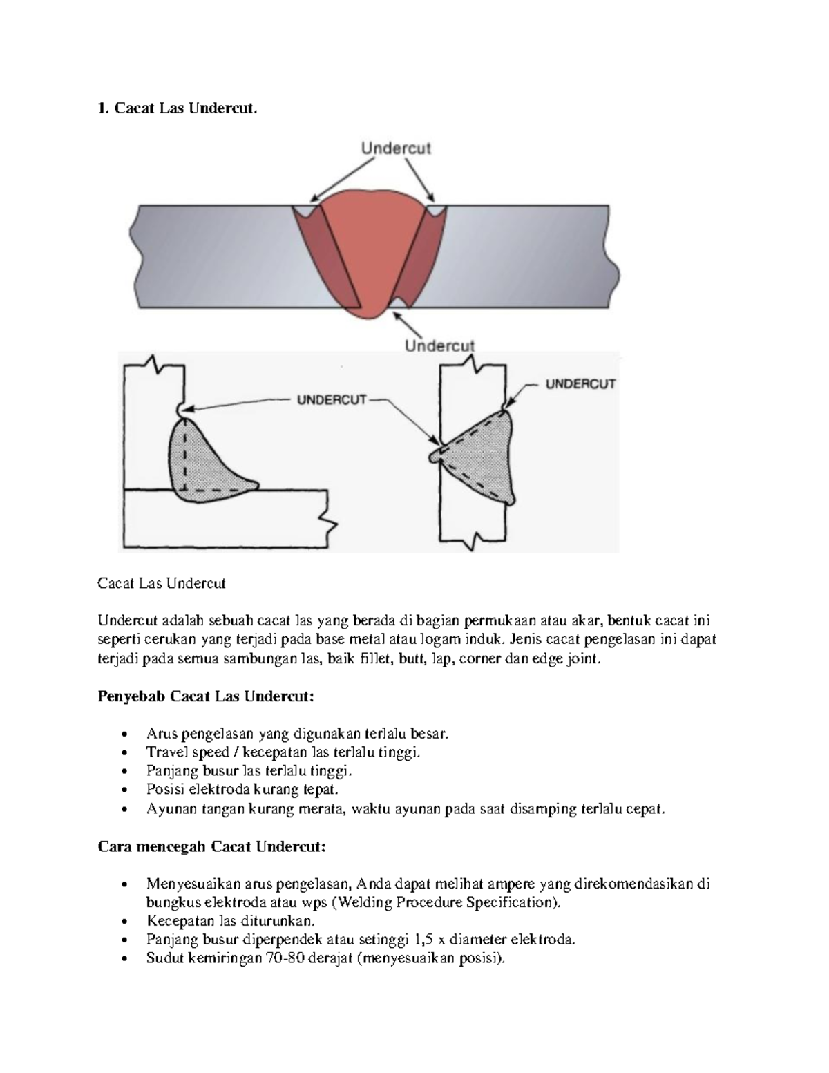 Cacat Las dalam Pengelasan: Panduan Lengkap (Welding Defects) - Studocu