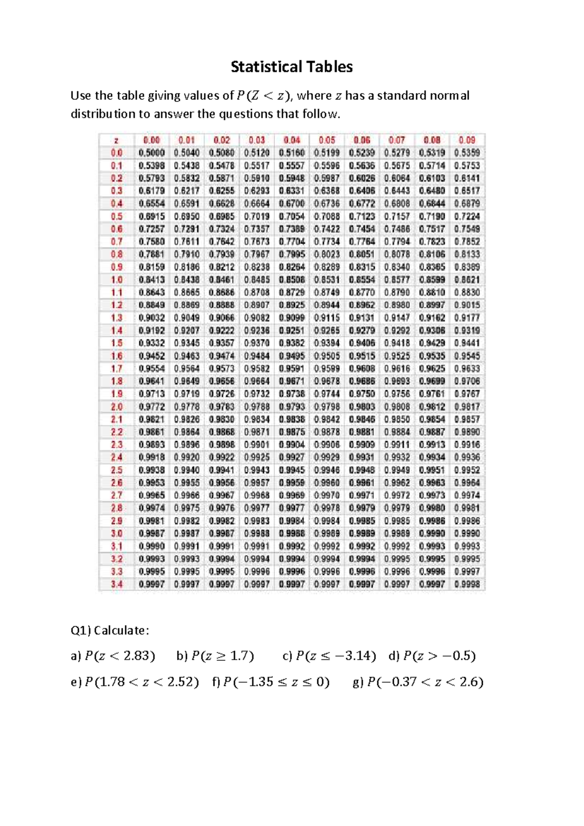 5 - Statistical Table Worksheet: Normal Distribution Problems - Studocu