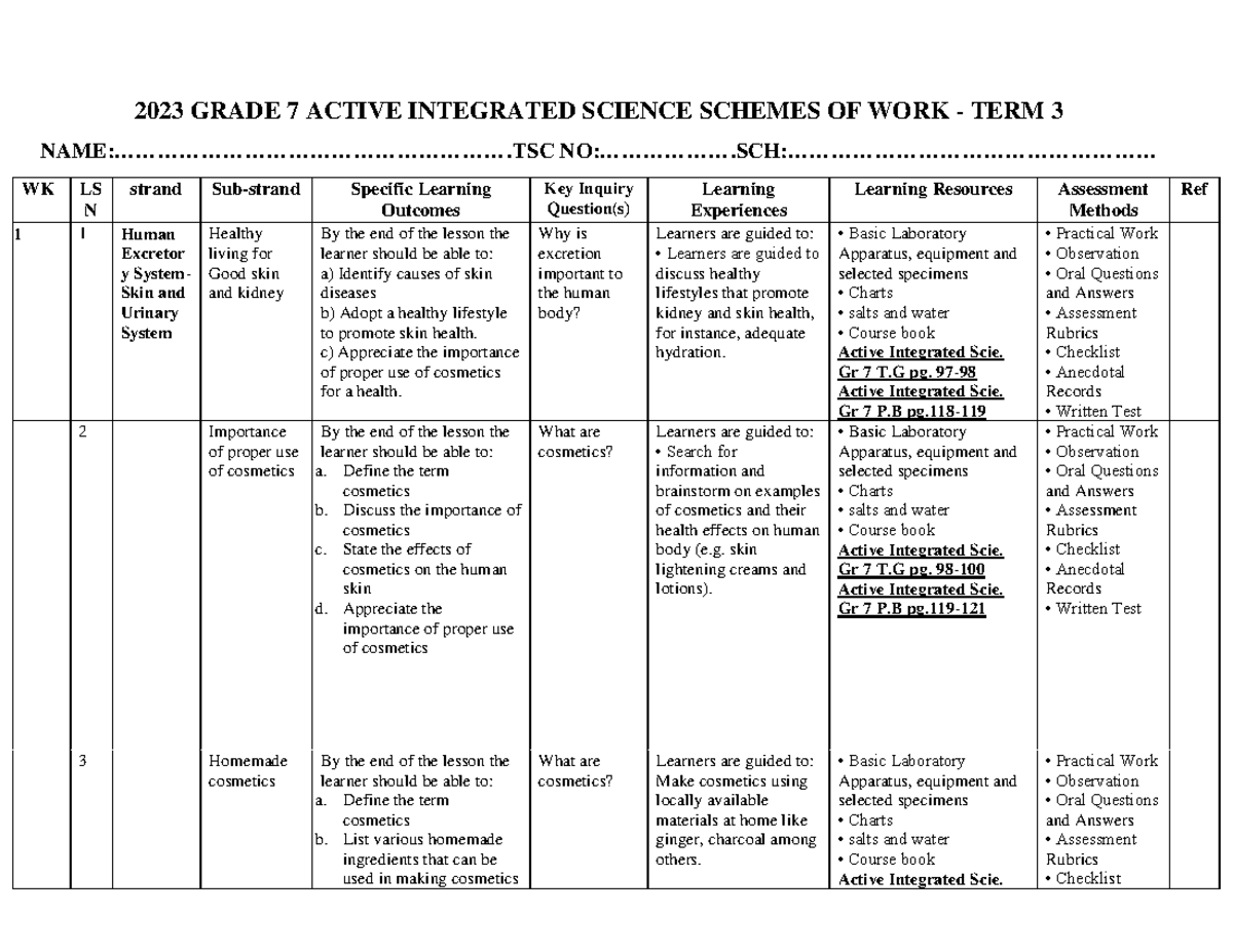 Grade 7 Term 3 Integrated Science Lesson Plans and Schemes - Studocu