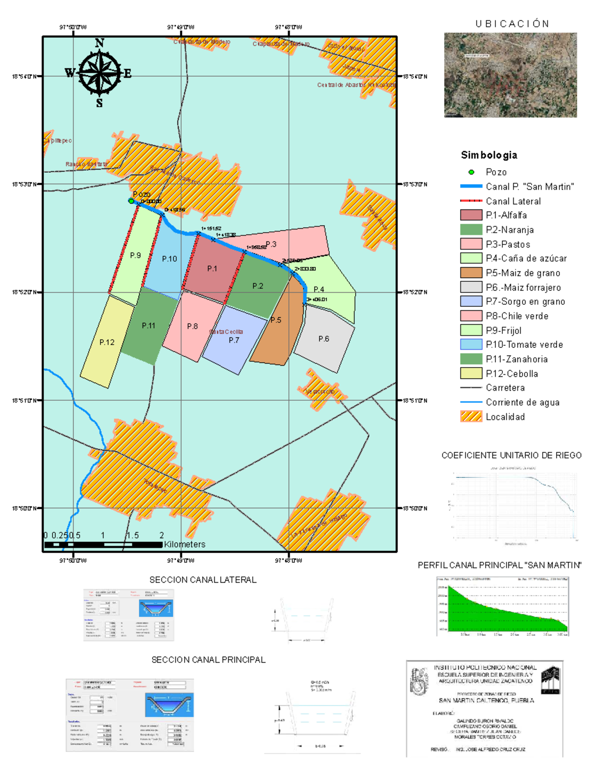 SAN Martin Caltenco Vectorial Map Analysis - Studocu