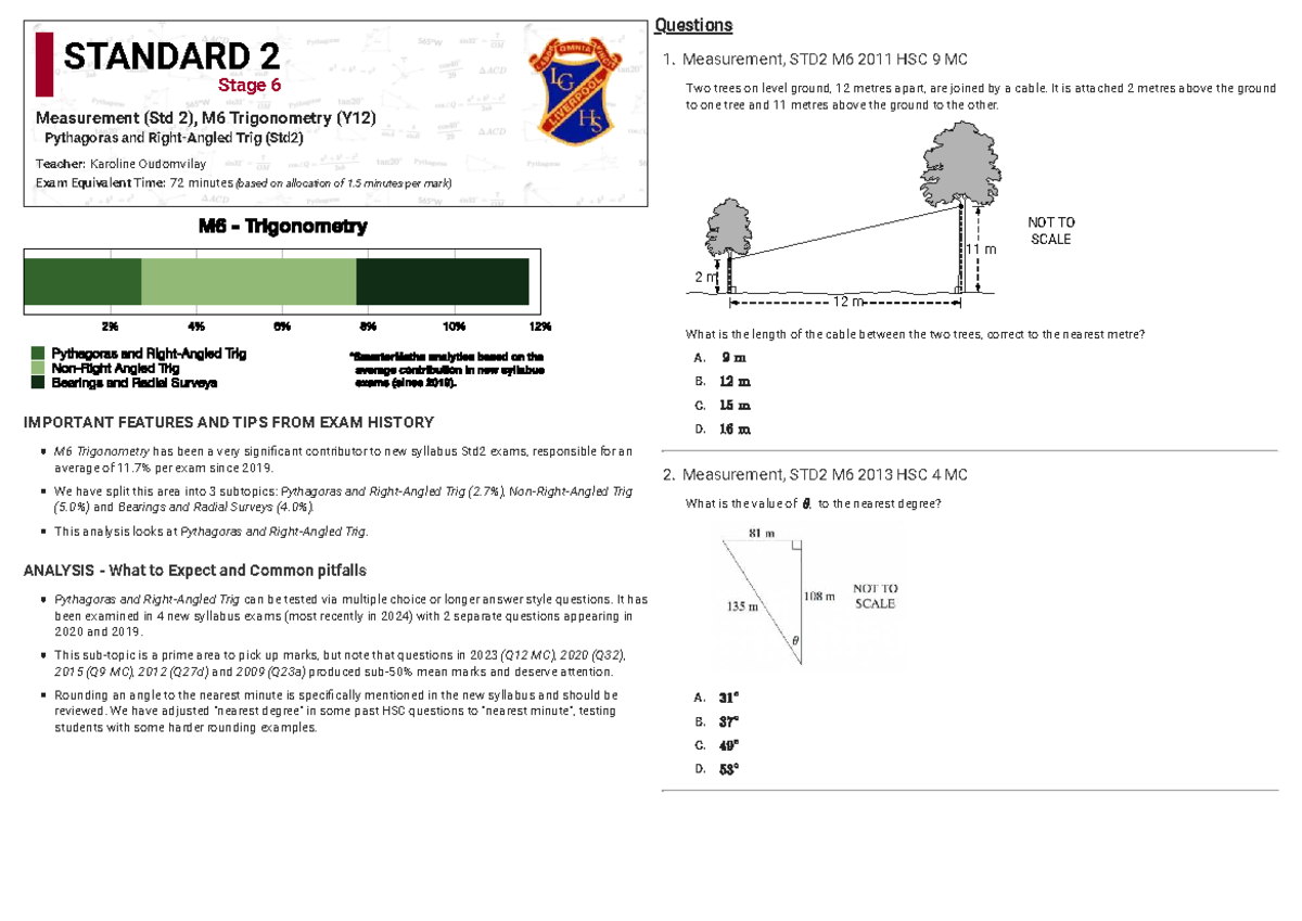 Pythagoras & Trigonometry Analysis for 12MST2 Measurement HSC - Studocu