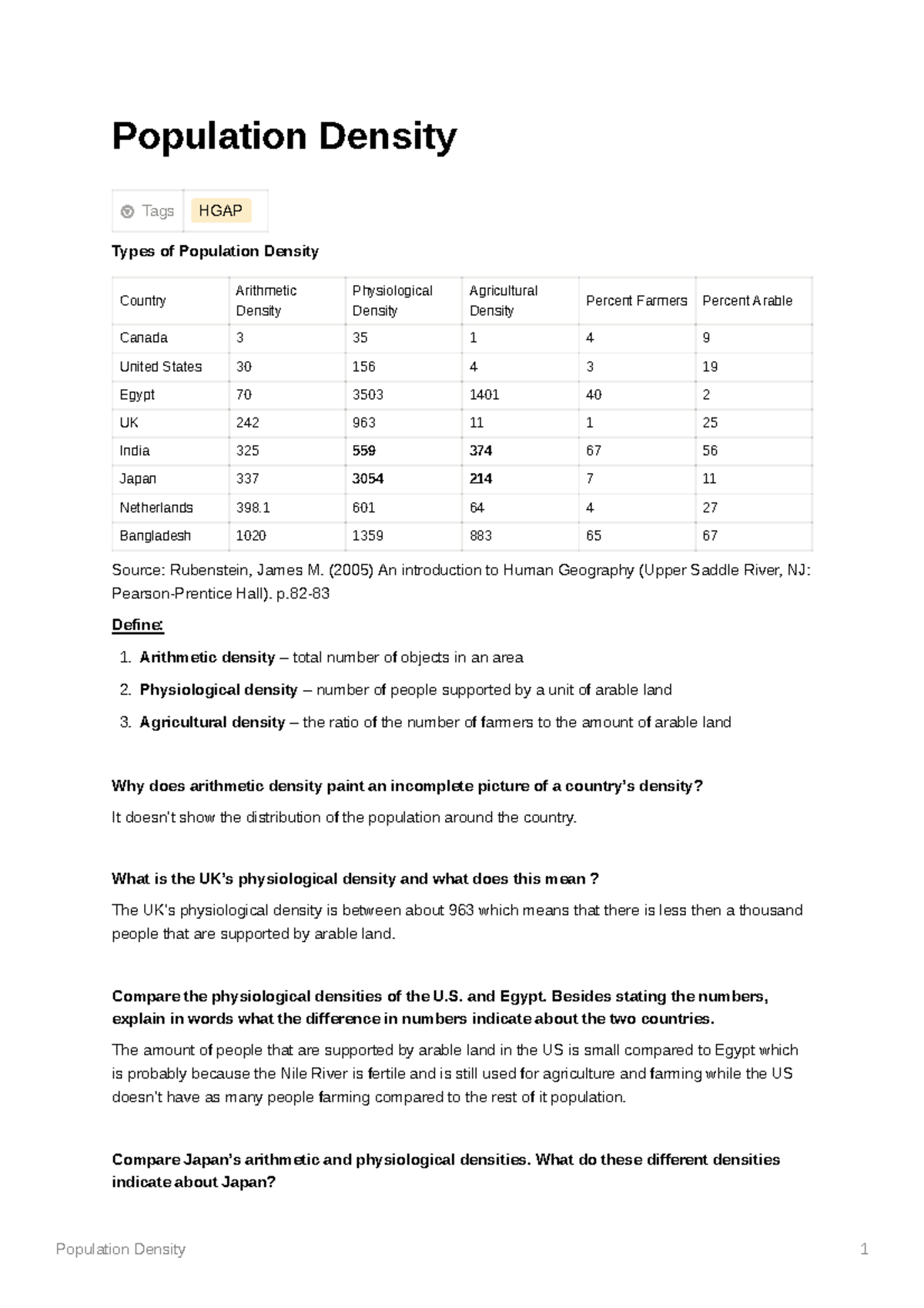 Population Density Notes HGAP: Understanding Density Types and ...