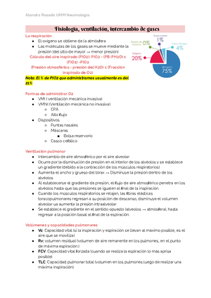 Presentaciones de hierro oral y intramuscular e intravenoso - Alondra ...