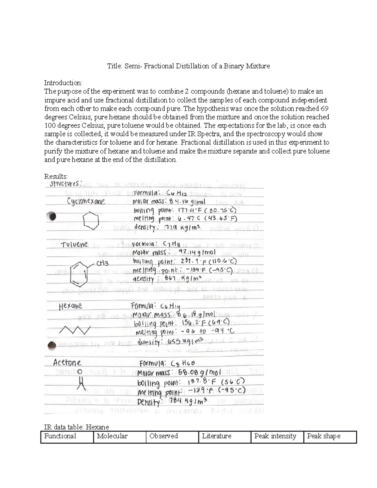Distillations lab report - Title: Semi- Fractional Distillation of a Binary Mixture Introduction ...