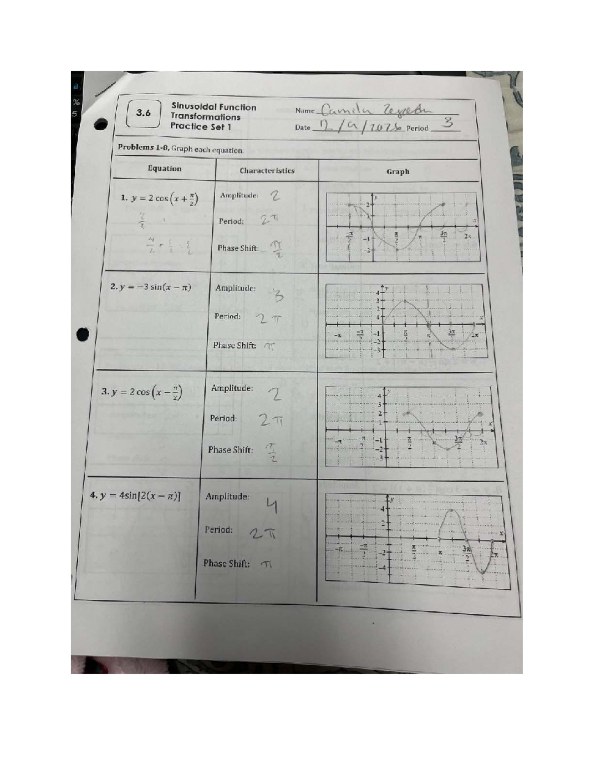 Precalculus 3: Sinusoidal Functions Transformations Practice Set - Studocu