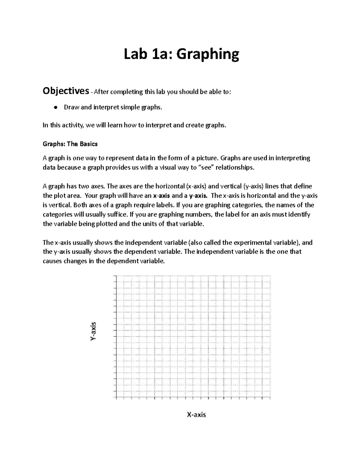 Lab 1a: Graphing Techniques & Data Representation in Biology - Studocu