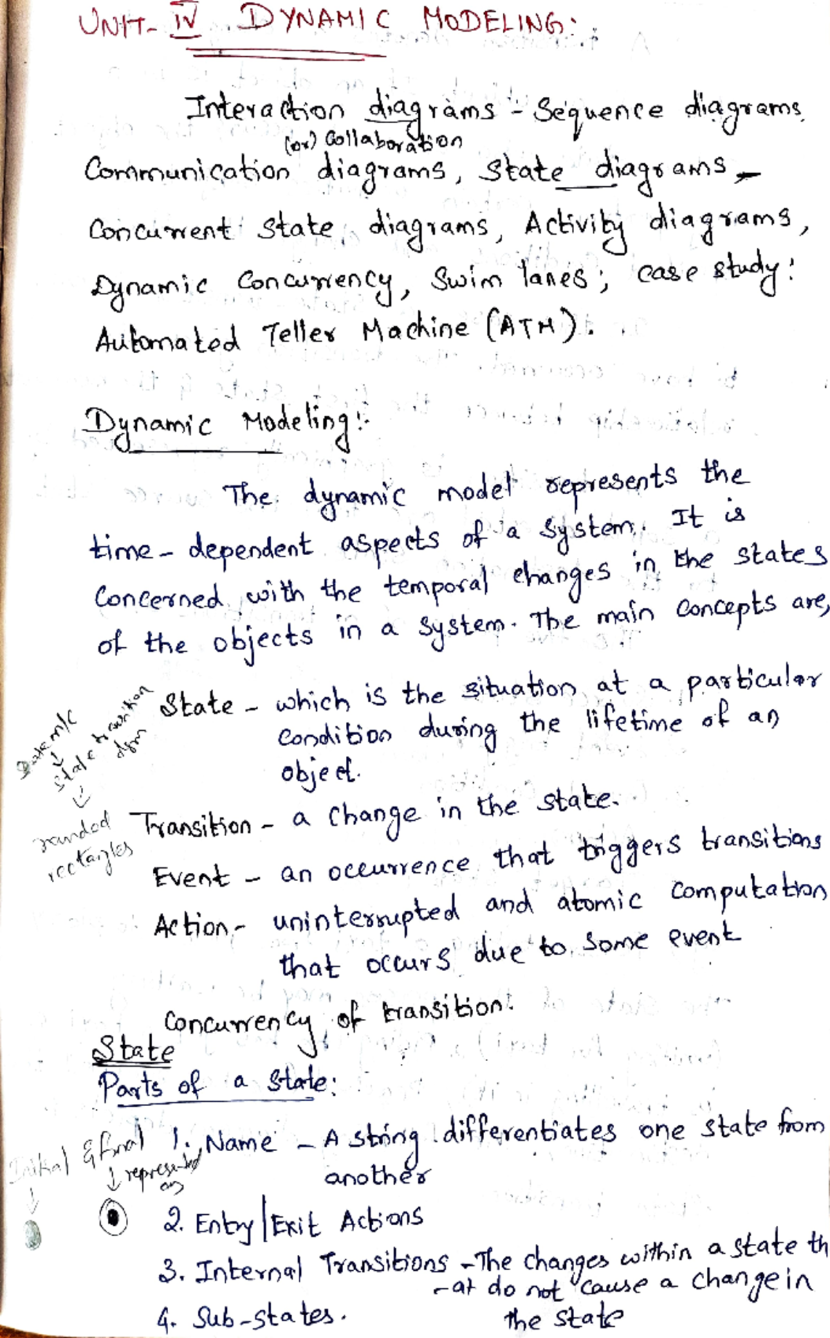 Iv Unit Oomd Notes Iv Dynamic Modeling Interaction Diagrams Sequence Diagrams Or