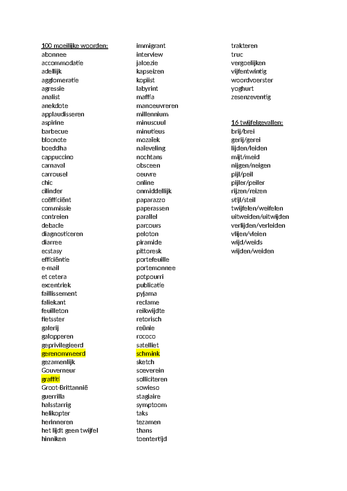 100 Moeilijke Woorden en Twijfelgevallen - Lijst en Uitleg - Studocu