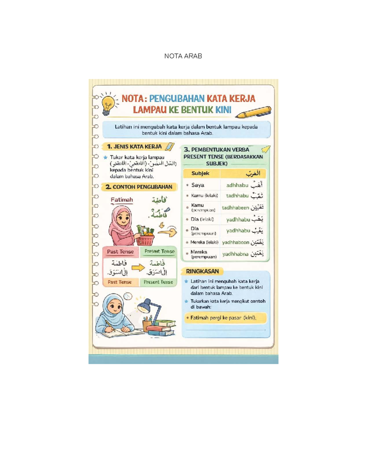 Arabic Notes for Students: A Comprehensive Guide - Studocu