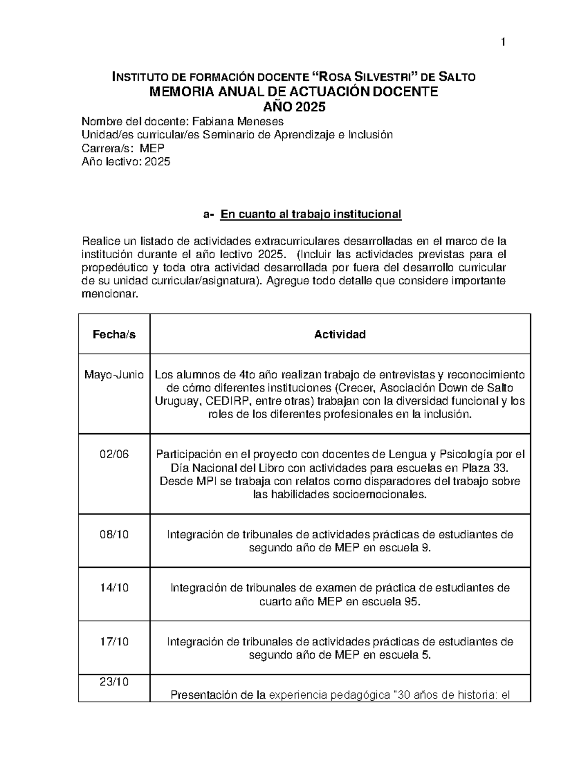 Memoria Anual de Actuación Docente 2025 - IFD Salto ALE - Studocu