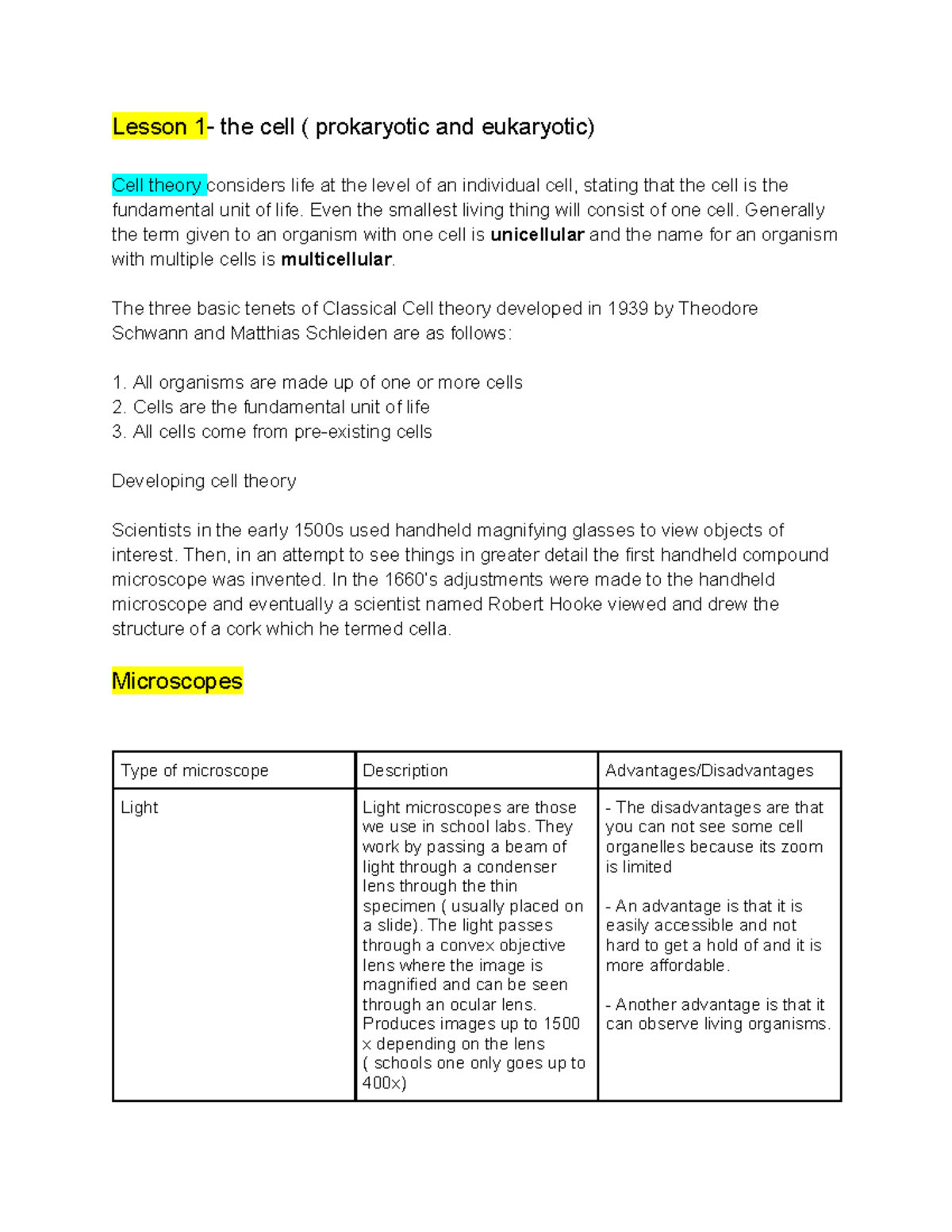 Yearly Exam Notes: Biology - Prokaryotic & Eukaryotic Cells - Studocu