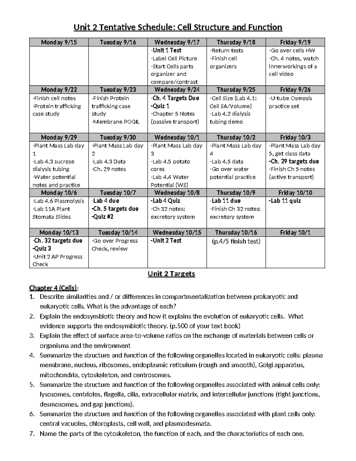 Unit 2 Schedule & Targets: Cell Structure & Function Overview - Studocu