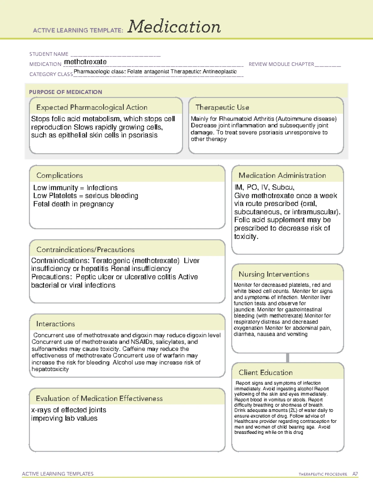 ATI Meds Template: Active Learning for Therapeutic Procedures - Studocu